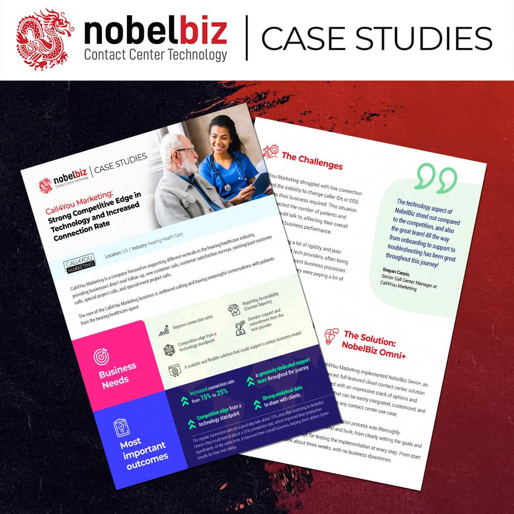 Case Study: Call4You Marketing